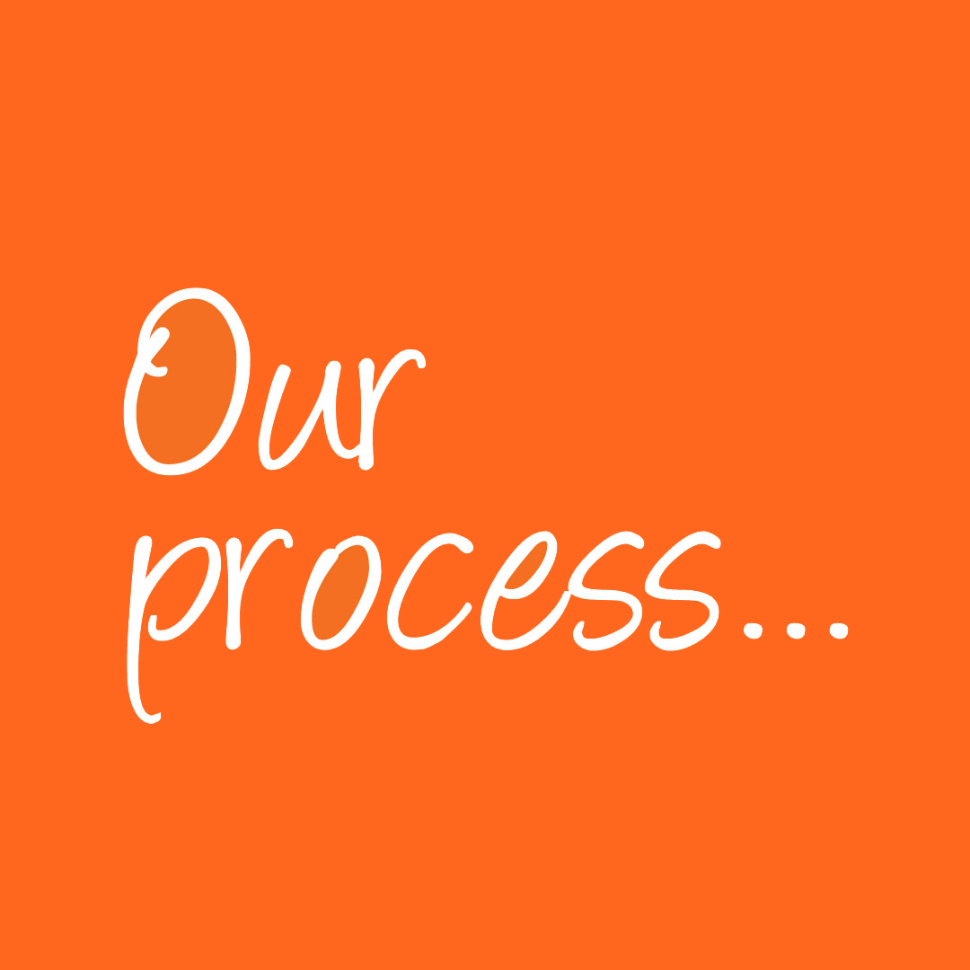 Tangibility | How We Work